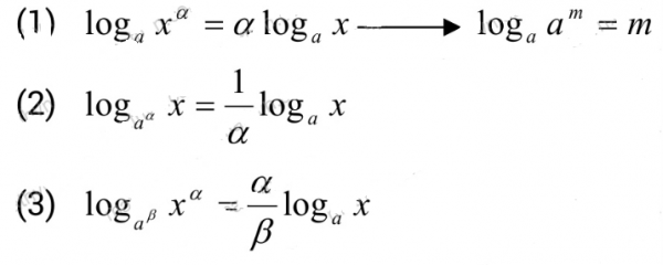Quy tắc tính, Cách học thuộc công thức Lôgarit nhanh nhất
